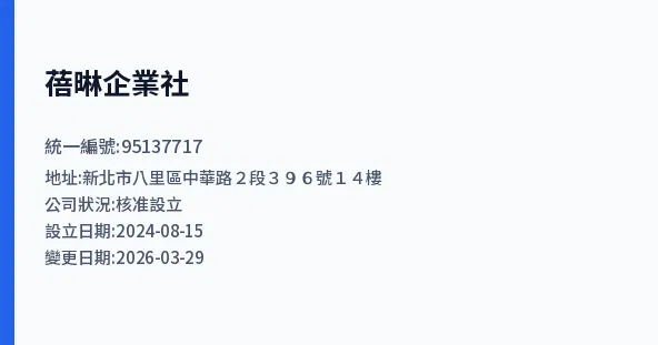 蓓晽企業社的照片-統編 95137717(新北市) 公司登記資料與營業項目詳細圖表