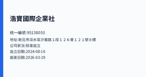 浩寶國際企業社的照片-統編 95138053(新北市) 公司登記資料與營業項目詳細圖表