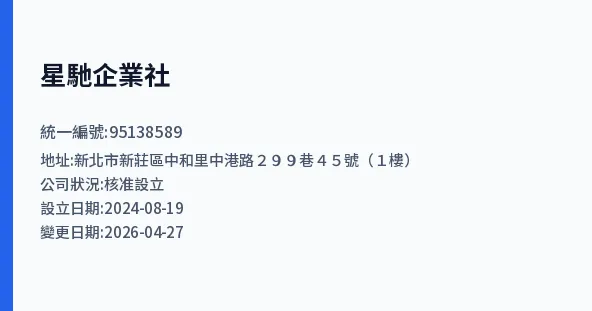 星馳企業社的照片-統編 95138589(新北市) 公司登記資料與營業項目詳細圖表