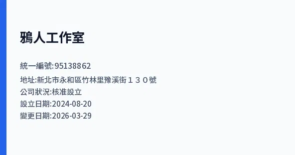 鴉人工作室的照片-統編 95138862(新北市) 公司登記資料與營業項目詳細圖表