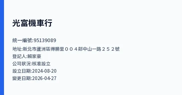 光富機車行的照片-統編 95139089(新北市) 公司登記資料與營業項目詳細圖表