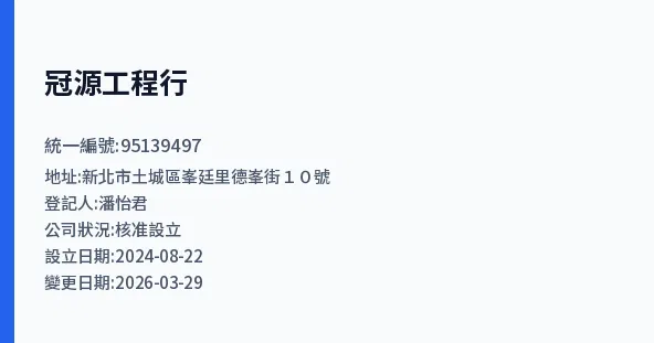 冠源工程行的照片-統編 95139497(新北市) 公司登記資料與營業項目詳細圖表