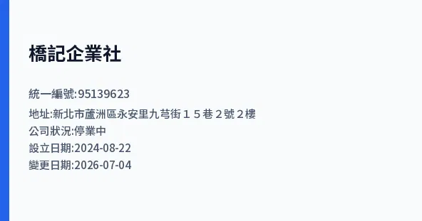 橋記企業社的照片-統編 95139623(新北市) 公司登記資料與營業項目詳細圖表