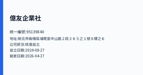 億友企業社的照片-統編 95139840(新北市) 公司登記資料與營業項目詳細圖表