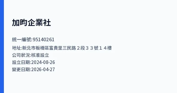 加昀企業社的照片-統編 95140261(新北市) 公司登記資料與營業項目詳細圖表