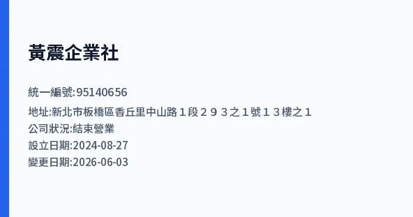 黃震企業社的照片-統編 95140656(新北市) 公司登記資料與營業項目詳細圖表