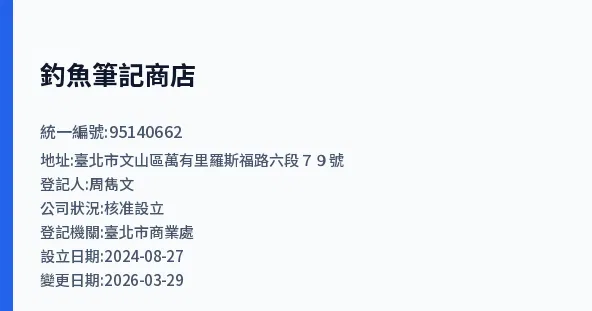 釣魚筆記商店的照片-統編 95140662(臺北市) 公司登記資料與營業項目詳細圖表