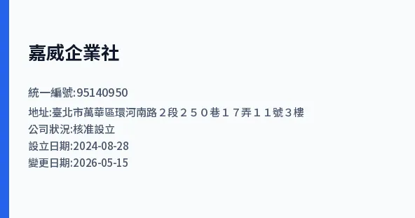 嘉威企業社的照片-統編 95140950(臺北市) 公司登記資料與營業項目詳細圖表