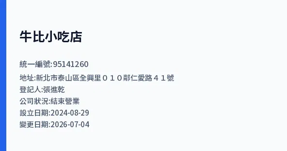 牛比小吃店的照片-統編 95141260(新北市) 公司登記資料與營業項目詳細圖表