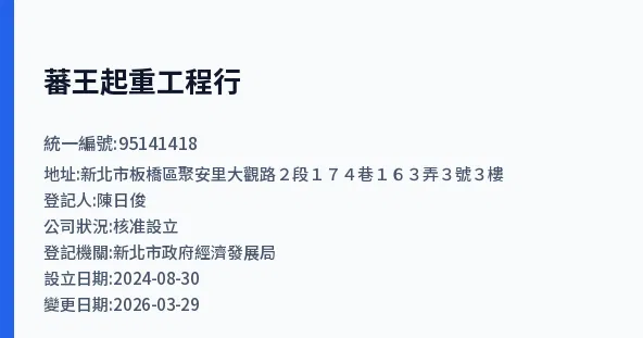 蕃王起重工程行的照片-統編 95141418(新北市) 公司登記資料與營業項目詳細圖表