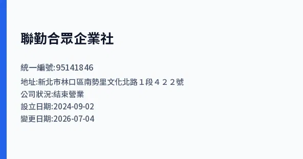 聯勤合眾企業社的照片-統編 95141846(新北市) 公司登記資料與營業項目詳細圖表