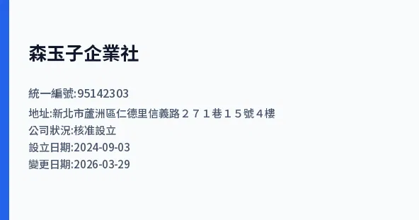 森玉子企業社的照片-統編 95142303(新北市) 公司登記資料與營業項目詳細圖表