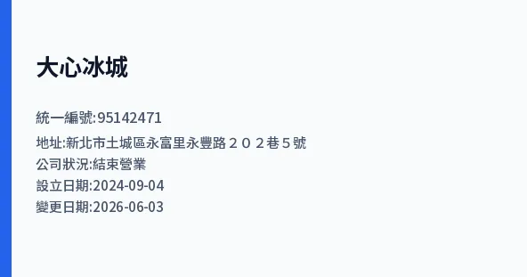 大心冰城的照片-統編 95142471(新北市) 公司登記資料與營業項目詳細圖表