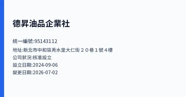 德昇油品企業社的照片-統編 95143112(新北市) 公司登記資料與營業項目詳細圖表