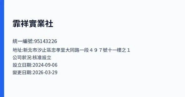 霏祥實業社的照片-統編 95143226(新北市) 公司登記資料與營業項目詳細圖表