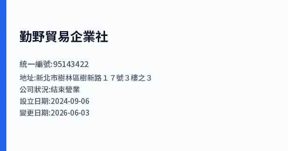 勤野貿易企業社的照片-統編 95143422(新北市) 公司登記資料與營業項目詳細圖表