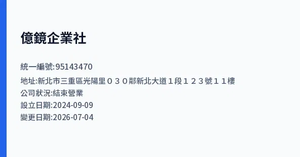 億鏡企業社的照片-統編 95143470(新北市) 公司登記資料與營業項目詳細圖表