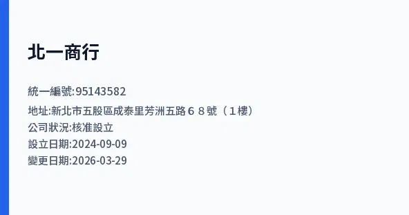北一商行的照片-統編 95143582(新北市) 公司登記資料與營業項目詳細圖表