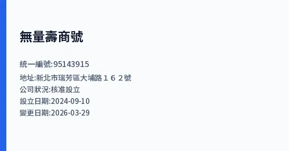 無量壽商號的照片-統編 95143915(新北市) 公司登記資料與營業項目詳細圖表