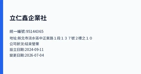 立仁鑫企業社的照片-統編 95144365(新北市) 公司登記資料與營業項目詳細圖表