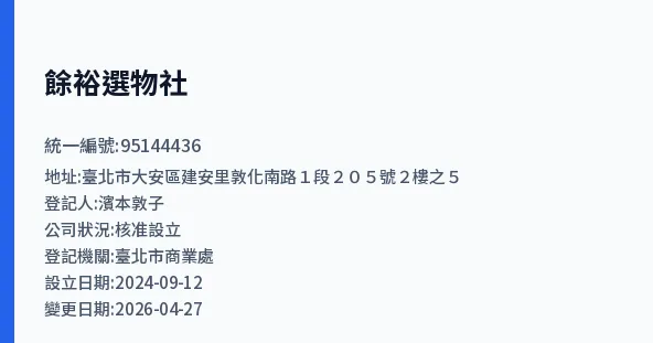 餘裕選物社的照片-統編 95144436(臺北市) 公司登記資料與營業項目詳細圖表