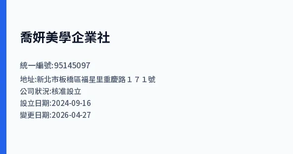 喬妍美學企業社的照片-統編 95145097(新北市) 公司登記資料與營業項目詳細圖表