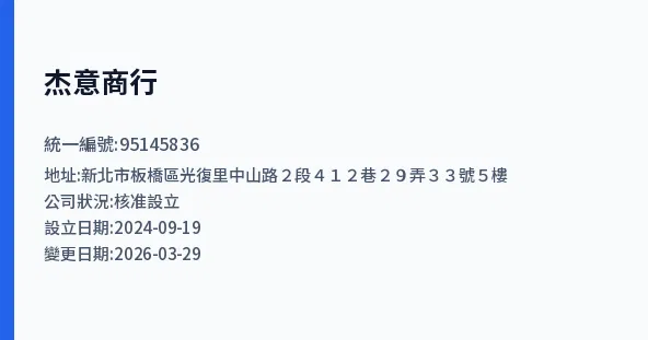 杰意商行的照片-統編 95145836(新北市) 公司登記資料與營業項目詳細圖表