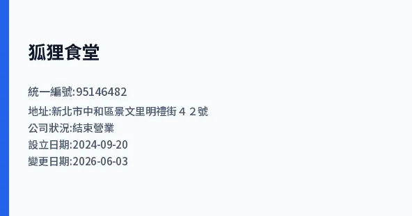 狐狸食堂的照片-統編 95146482(新北市) 公司登記資料與營業項目詳細圖表