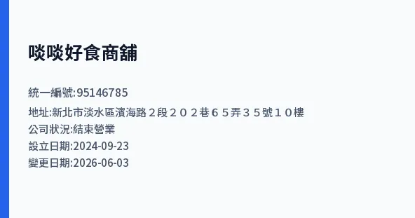 啖啖好食商舖的照片-統編 95146785(新北市) 公司登記資料與營業項目詳細圖表