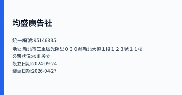 均盛廣告社的照片-統編 95146835(新北市) 公司登記資料與營業項目詳細圖表