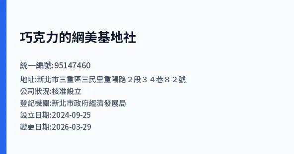 巧克力的網美基地社的照片-統編 95147460(新北市) 公司登記資料與營業項目詳細圖表