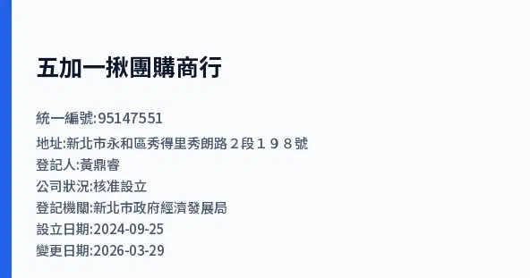 五加一揪團購商行的照片-統編 95147551(新北市) 公司登記資料與營業項目詳細圖表