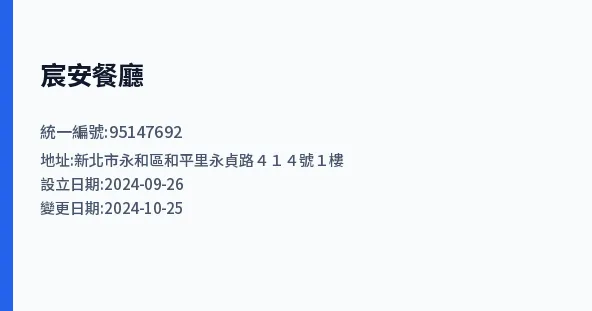 宸安餐廳的照片-統編 95147692(新北市) 公司登記資料與營業項目詳細圖表