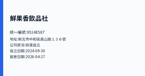 鮮果香飲品社的照片-統編 95148587(新北市) 公司登記資料與營業項目詳細圖表