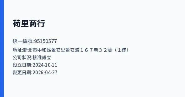 荷里商行的照片-統編 95150577(新北市) 公司登記資料與營業項目詳細圖表