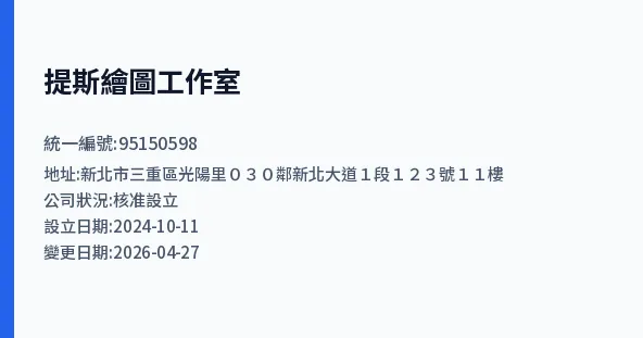 提斯繪圖工作室的照片-統編 95150598(新北市) 公司登記資料與營業項目詳細圖表