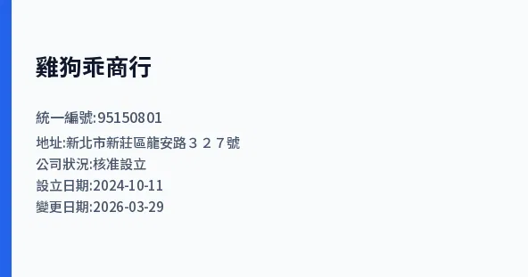 雞狗乖商行的照片-統編 95150801(新北市) 公司登記資料與營業項目詳細圖表