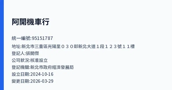 阿開機車行的照片-統編 95151787(新北市) 公司登記資料與營業項目詳細圖表