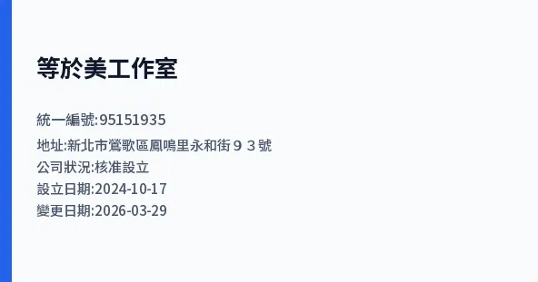 等於美工作室的照片-統編 95151935(新北市) 公司登記資料與營業項目詳細圖表