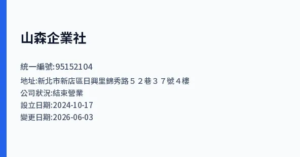 山森企業社的照片-統編 95152104(新北市) 公司登記資料與營業項目詳細圖表
