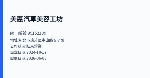 美惠汽車美容工坊的照片-統編 95152189(新北市) 公司登記資料與營業項目詳細圖表