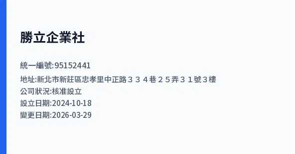 勝立企業社的照片-統編 95152441(新北市) 公司登記資料與營業項目詳細圖表
