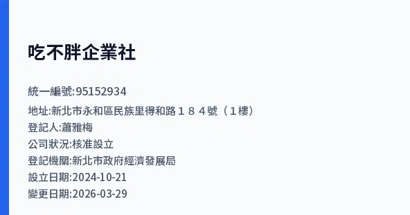吃不胖企業社的照片-統編 95152934(新北市) 公司登記資料與營業項目詳細圖表