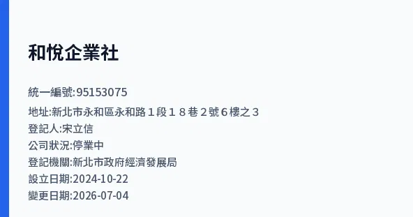 和悅企業社的照片-統編 95153075(新北市) 公司登記資料與營業項目詳細圖表