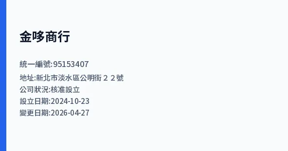 金哆商行的照片-統編 95153407(新北市) 公司登記資料與營業項目詳細圖表