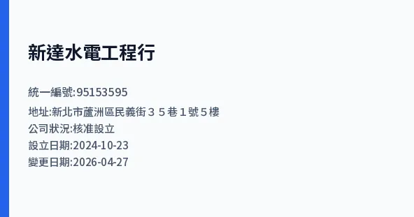 新達水電工程行的照片-統編 95153595(新北市) 公司登記資料與營業項目詳細圖表