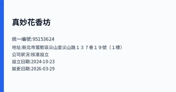 真妙花香坊的照片-統編 95153624(新北市) 公司登記資料與營業項目詳細圖表