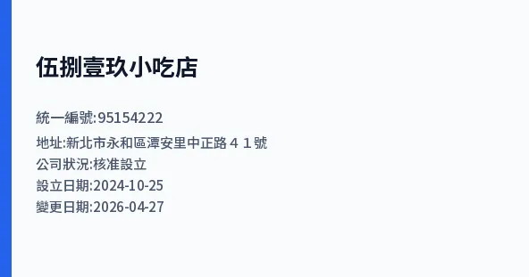 伍捌壹玖小吃店的照片-統編 95154222(新北市) 公司登記資料與營業項目詳細圖表