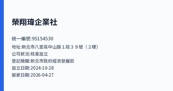 榮翔瑋企業社的照片-統編 95154530(新北市) 公司登記資料與營業項目詳細圖表