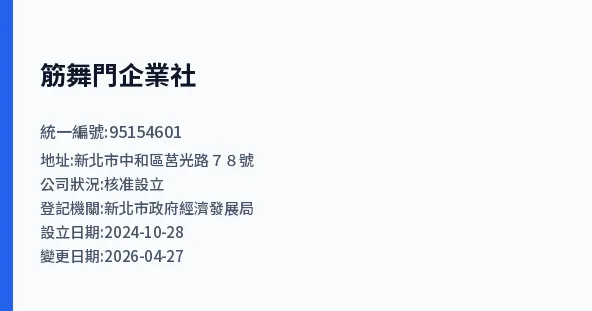 筋舞門企業社的照片-統編 95154601(新北市) 公司登記資料與營業項目詳細圖表
